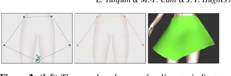 Figure 2 From Eurographics Workshop On Sketch Based Interfaces And Modeling 2004 Sketching