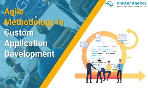 Agile Methodology In Custom Application Development In 2023