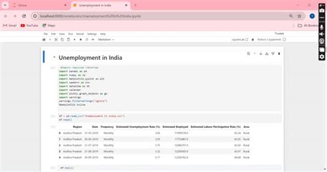 My Internship With Cognorise Infotech Yuvraj Singh Rathore Posted On The Topic Linkedin