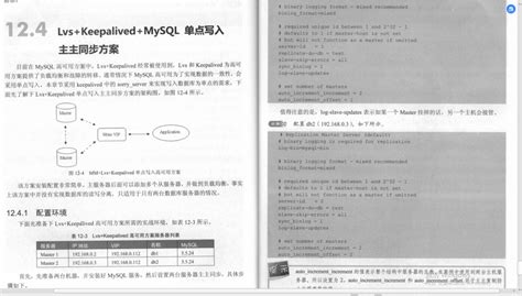 GitHub上爆火的百万级MySQL笔记基础 优化 架构一键搞定 腾讯云开发者社区 腾讯云
