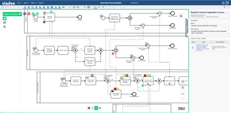 Bpmn And Dmn Modeler For Atlassian Confluence Camunda