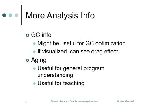 Ppt Dynamic Shape And Data Structure Analysis In Java Powerpoint Presentation Id1045371