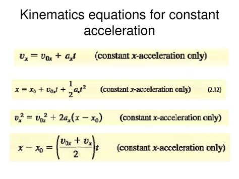Acceleration And Kinematic Equations At Teresa Reid Blog