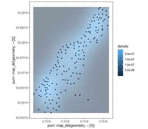 R Plotting A Kernel Map Based On Points With Geom Sf Stack Overflow