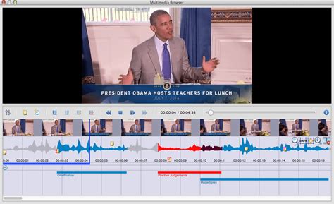 Tip Of The Month Discourse Analysis