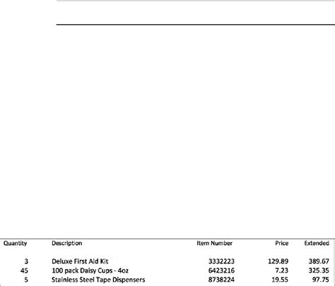Electronic Input Of Documents Implementing Imaging Solutions With Ibm Production Imaging