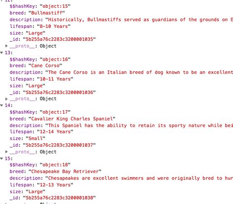 Javascript Why Is Only Some Of The Json Data Posting To The Dom