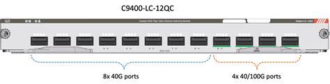 cisco ios xe 17 12 1 for catalyst switching cisco community