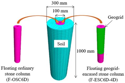 Numerical Analysis On The Behavior Of Floating Geogrid Encased Stone Column Improved Foundation