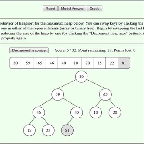 example of jsav proficiency exercises for heap sort download scientific diagram