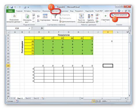 Метод наименьших квадратов в Excel