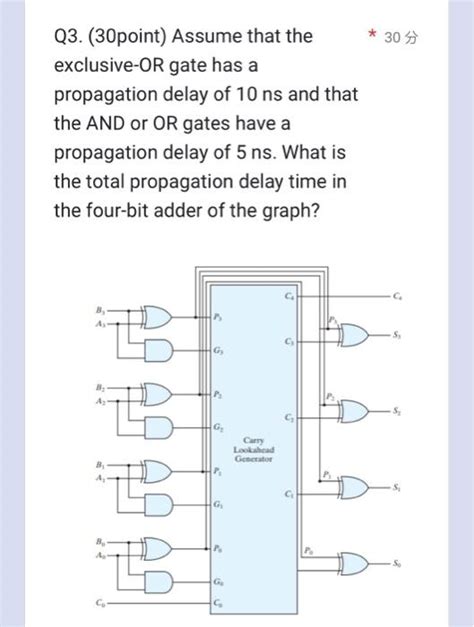 Solved Logic Design Chegg