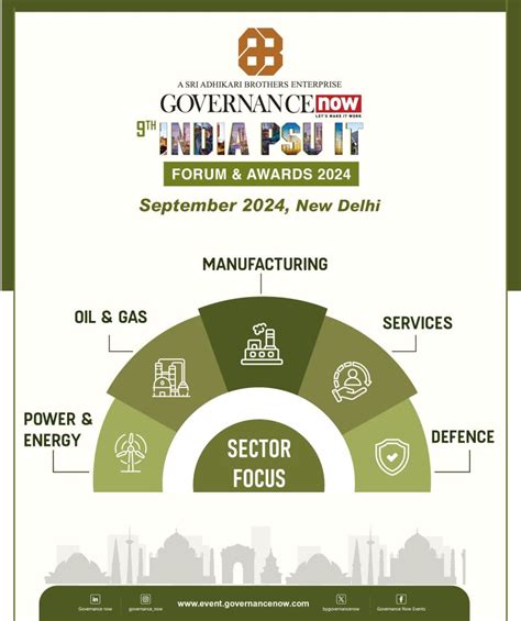 Ragini Shrivastav On Linkedin Ai Ml Cybersecurity Workflow Automation Industry6