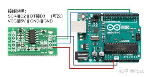Hx711ad 压力传感器（arduino 知乎