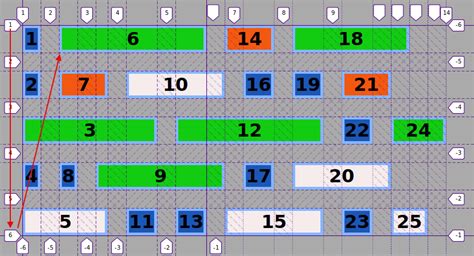 Css Grid 16 The Grid Auto Flow Dense Property Joomlashack