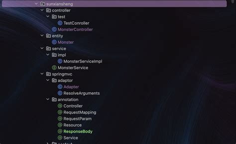 自定义responsebody以及springmvc总结 Csdn博客