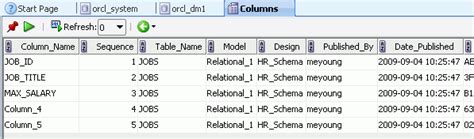 Reviewing Your Oracle SQL Developer Data Modeler Design