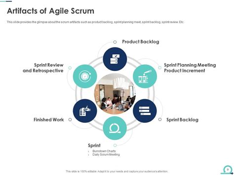 Agile Scrum Artifacts Powerpoint Presentation Slides Presentation Graphics Presentation
