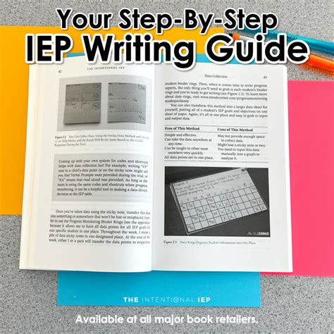 Where To Start When Writing An Iep The Intentional Iep