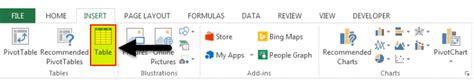Table Styles In Excel Examples How To Apply Table Styles