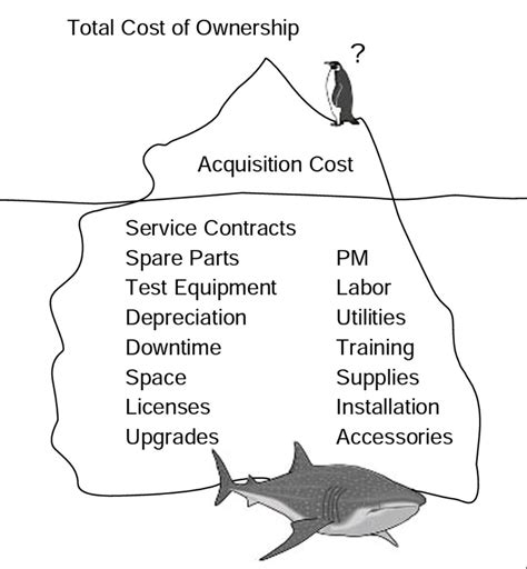 Biomedicalengineering Hamidsha Shahudeen 10 Comments