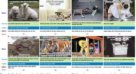 Figure 1 From Multimodal Learning For Hateful Memes Detection