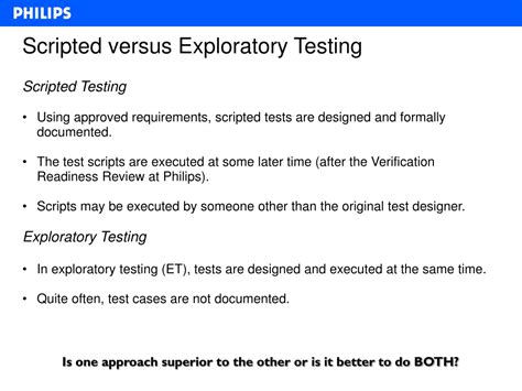 Ppt Evolution Of Structured Exploratory Testing At Philips Ultrasound