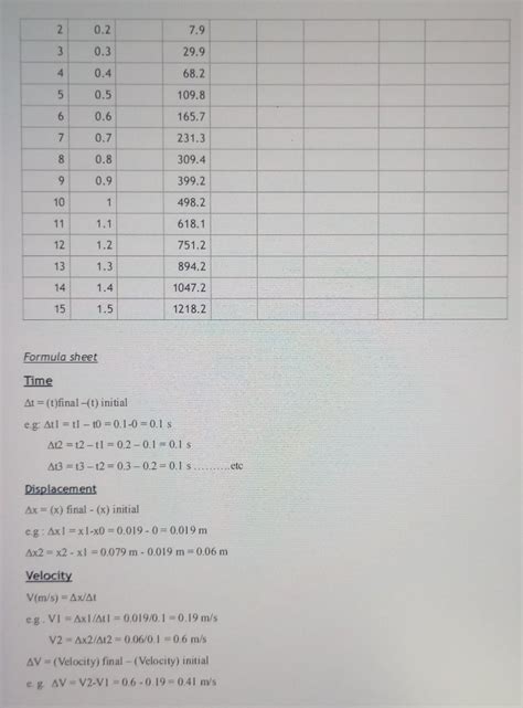 EXPERIMENT LINEAR KINEMATICS GRAPHICAL Chegg Com