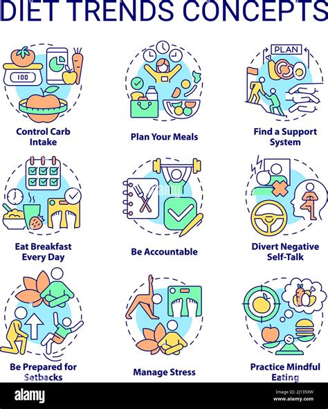 Diet Trends Concept Icons Set Stock Vector Image And Art Alamy