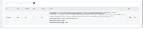 Dubbo3部署的服务和dubbo2部署的服务互相访问不了 · Issue 11587 · Apachedubbo · Github