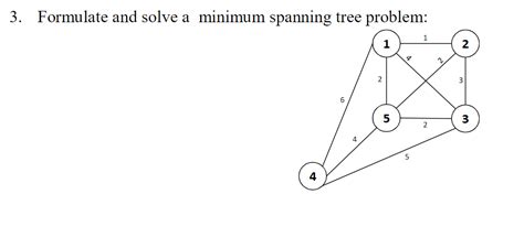 Solved Formulate And Solve A Minimum Spanning Tree Problem