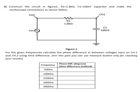 solved constuct the circuit with ltspice program and