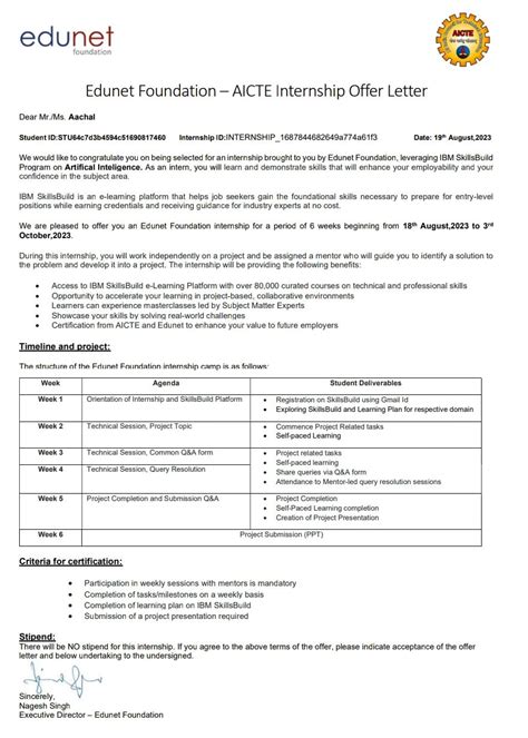 Aachal Oswal On Linkedin Hello Connections I Am Glad To Share About