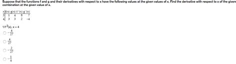 Solved Suppose That The Functions F And G And Their Chegg Com