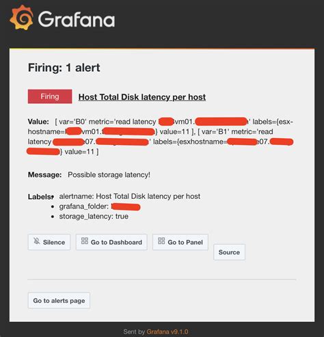 How Do I Make V9 Alerts Look More Readable R Grafana