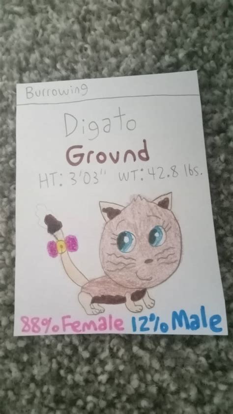 Digato By Datonepegacoongirl On Deviantart