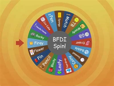 Bfdi Teaching Resources