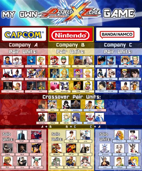 What Is X Zone At Beatrice Callahan Blog