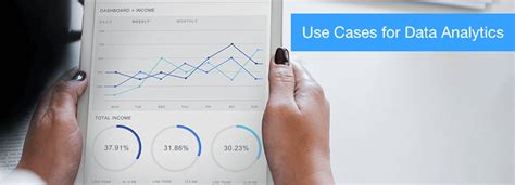 Understanding Big Data Analytics Definition Types Software And Use Cases