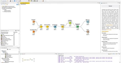 Knime Tout Savoir Sur La Plateforme Analytics Open Source