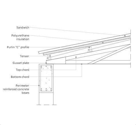 Unión Entre Cercha Y Viga Perimetral De Hormigón Dwg Detalle Cad
