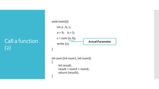 Function PPT