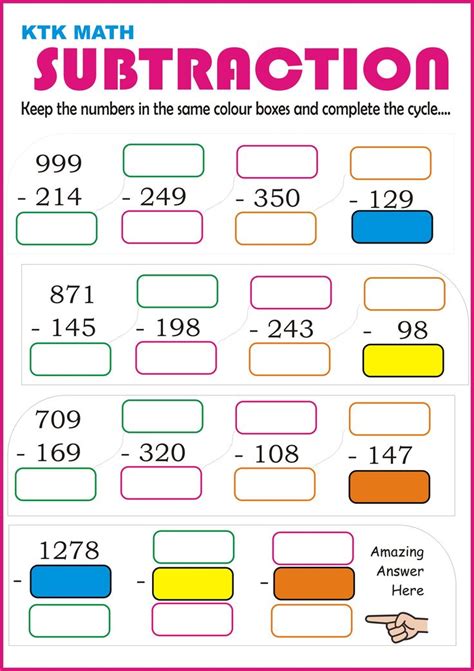 Subtraction Chain Fun