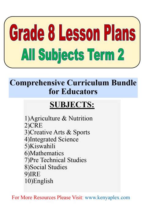 Grade 8 Lesson Plans For All Subjects Term 2 Bundle