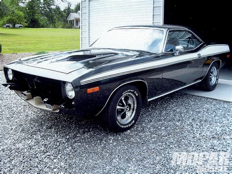 Classic Mopars Keepers Mopar Muscle Magazine