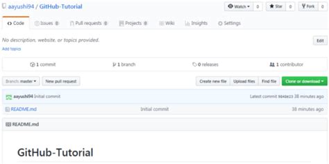 How To Use Github Github Tutorial For Beginners Edureka