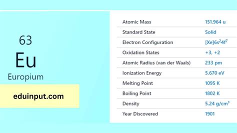Technetium Discovery Properties And Applications