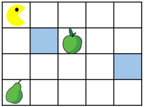 Move Objects Including Polygons On A Grid According To Directions And Mark The New Position Ks2