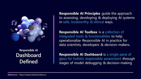 train a model and debug it with responsible ai dashboard speaker deck