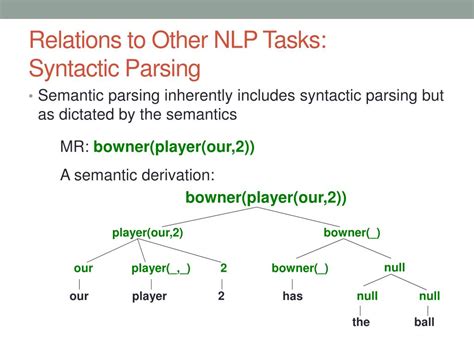 Ppt Dependency Parsing ， Framenet Semantic Role Labeling Semantic Parsing Powerpoint